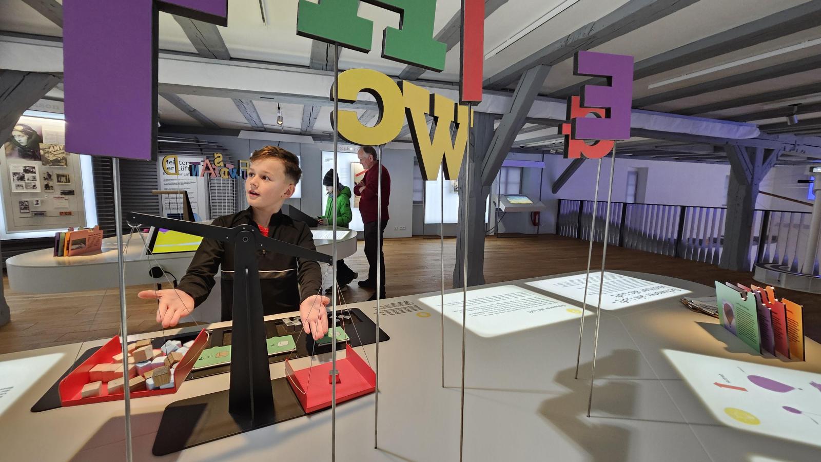 Weißkopf-Museum in Leutershausen: Eintrittspreise gehen im Steilflug ...